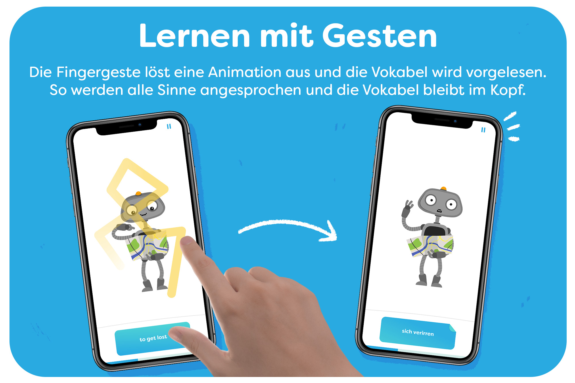 Vokabeln lernen mit cabuu: Interaktiv, effizient und spaßig | Lari Lara